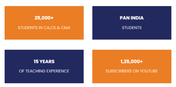 About Us | Unique Global Education